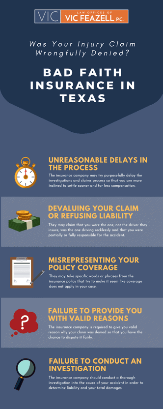 Bad Faith Insurance in Texas